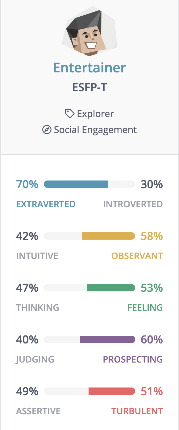 My Profile | Assessment1